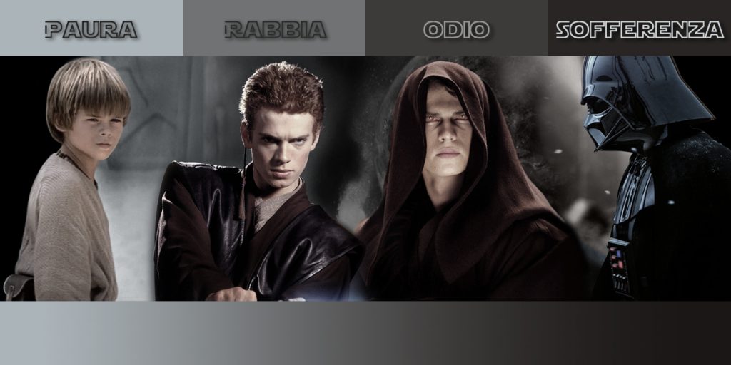 Giochi di ruolo creare un personaggio malvagio anakin skywalker dart ...